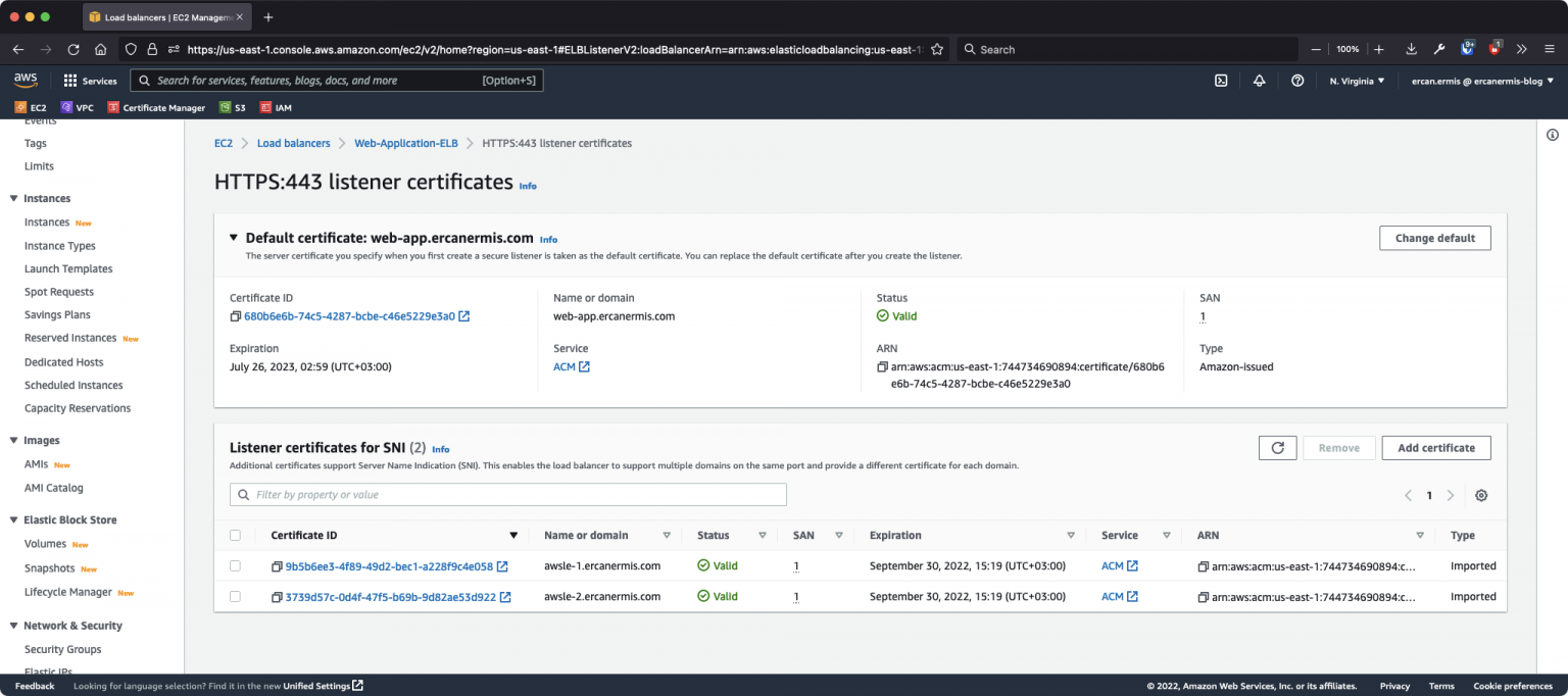Automate Lets Encrypt Ssl On Aws Application Load Balancer
